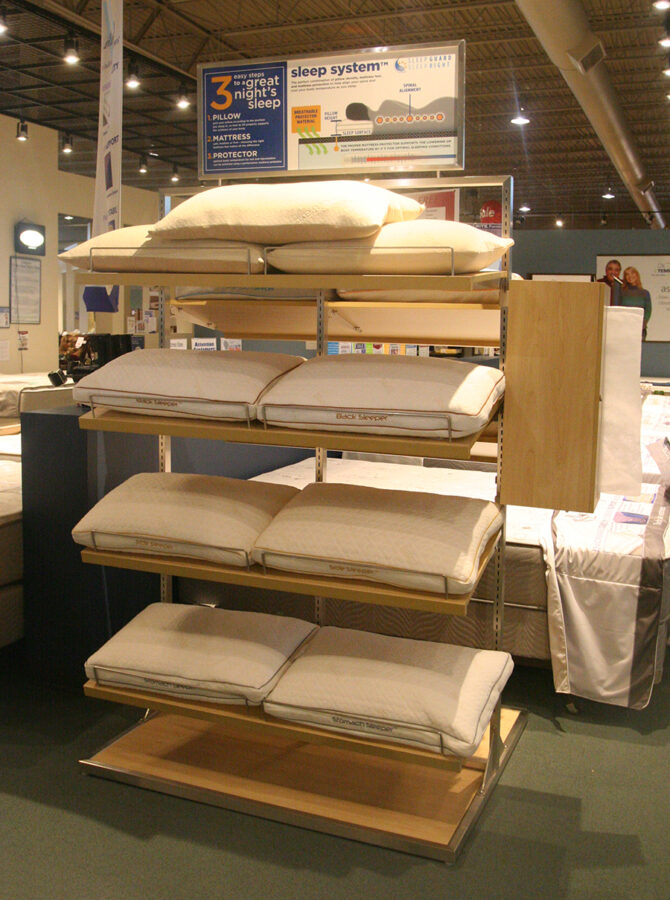 How To Pick The Right Mattress – BILTRITE - Greenfield - Metro ...